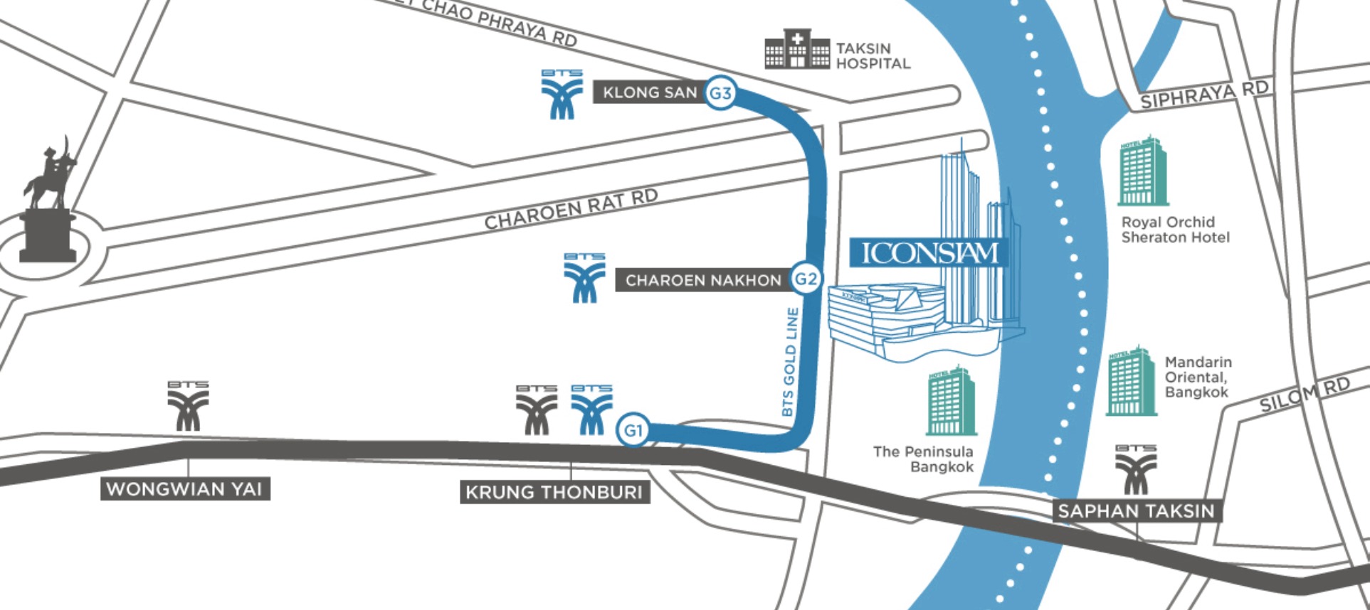 SIRIRAJ H SOLUTIONS - การเดินทาง